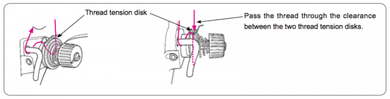 How to achieve Perfect Thread Tension - Sew Much Moore